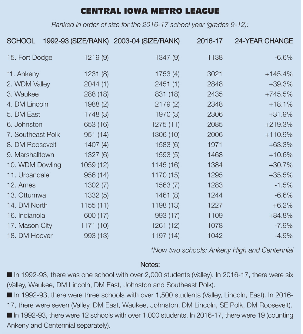 CIML: Changes Impacting Modern Landscape | News, Sports, Jobs ...
